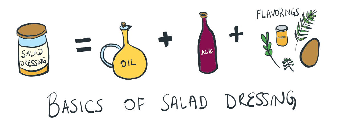 Salads 101: How to make salad dressing at home 🥗